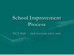 PPT - School Improvement PowerPoint Presentation, free download - ID:757461