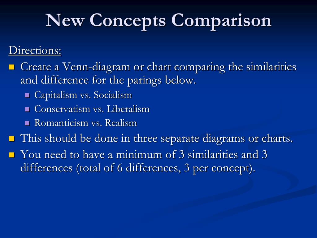 PPT - New Concepts Comparison PowerPoint Presentation, free download ...