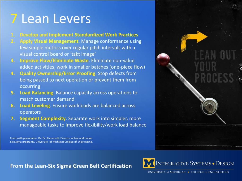 PPT - 7 Lean Levers PowerPoint Presentation, free download - ID:6591570