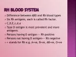 PPT - Rh BLOOD GROUP SYSTEM PowerPoint Presentation, free download - ID ...