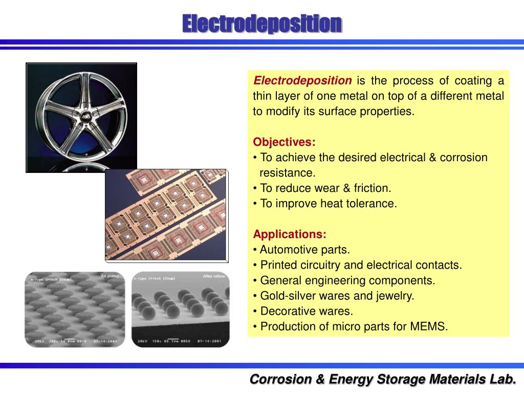 PPT - Electrodeposition PowerPoint Presentation, free download - ID:6594583