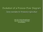 PPT - Global Process Flow Diagram PowerPoint Presentation, free ...
