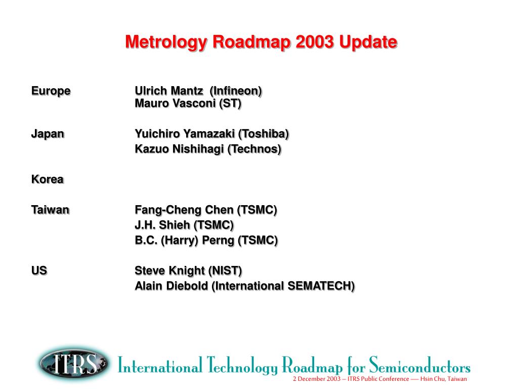 PPT - Metrology Roadmap 2003 Update PowerPoint Presentation, free ...