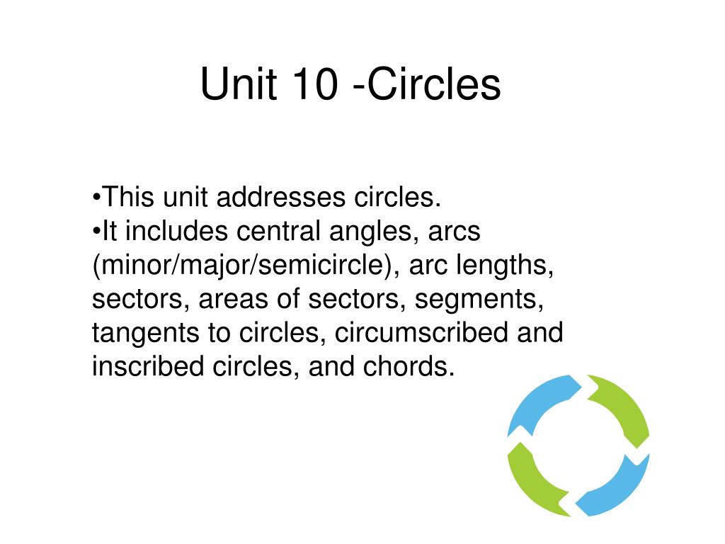 PPT - Unit 10 -Circles PowerPoint Presentation, free download - ID:6605252