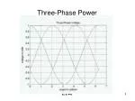 PPT - THREE PHASE A.C. COMMUTATOR MOTORS PowerPoint Presentation, free ...