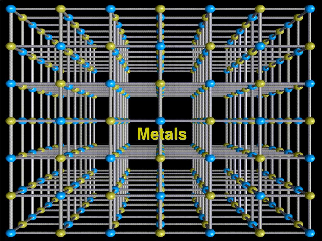 PPT - Metals PowerPoint Presentation, free download - ID:6613641