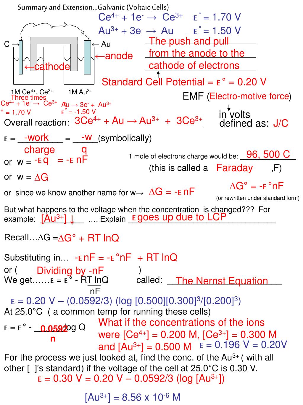 PPT - Understanding Galvanic Cells: Voltage, Reactions, and the Nernst ...