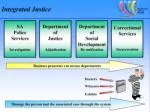 PPT - Information Technology Infrastructure PowerPoint Presentation, free download - ID:2389623