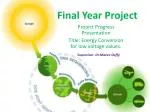 PPT - Final Year Project PowerPoint Presentation, free download - ID:1575690