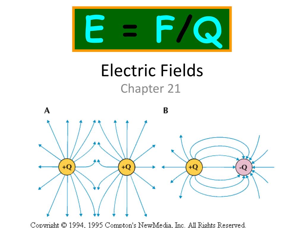 PPT - Electric Fields PowerPoint Presentation, free download - ID:6640347