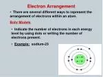 PPT - Electron Arrangement in Atoms PowerPoint Presentation, free ...