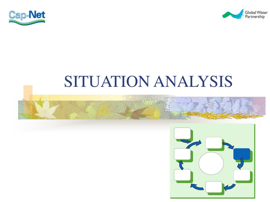 PPT - SITUATION ANALYSIS PowerPoint Presentation, free download - ID ...
