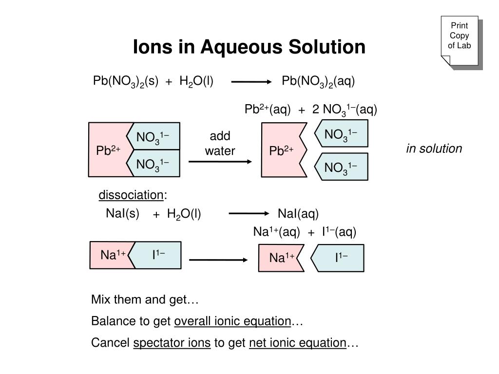 PPT - Ions in Aqueous Solution PowerPoint Presentation, free download ...