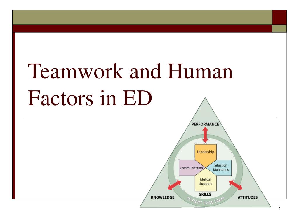 PPT - Teamwork and Human Factors in ED PowerPoint Presentation, free ...