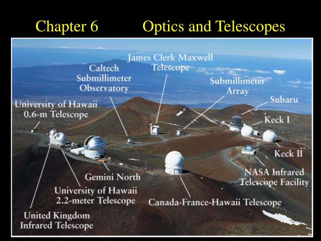 PPT - Chapter 6 Optics and Telescopes PowerPoint Presentation, free ...