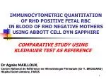 PPT - Hemoglobin F Stain Acid Elution (Kleihauer Betke Test) PowerPoint ...