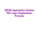PPT - Sheetz Card Login, Registration and Activation Process PowerPoint ...