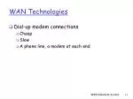 PPT - WAN Technologies PowerPoint Presentation, free download - ID:4575267