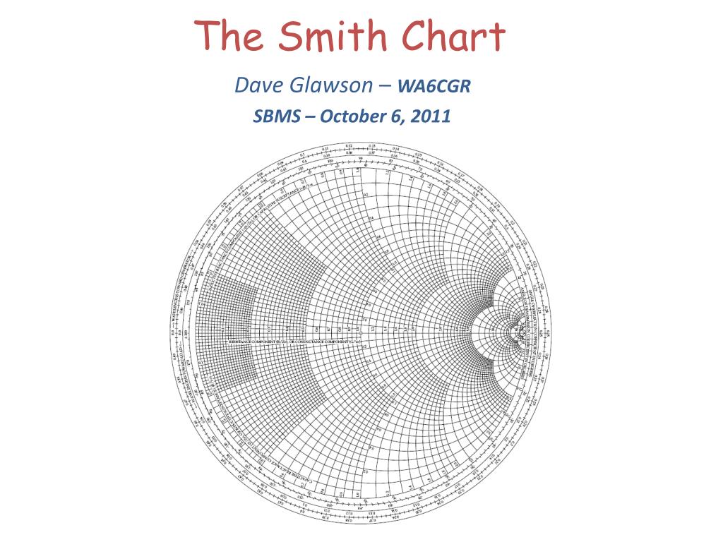PPT - The Smith Chart PowerPoint Presentation, free download - ID:6673059