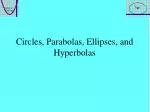 PPT - Circles, Parabolas, Ellipses, and Hyperbolas PowerPoint ...