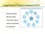 PPT - Comprehensive Geriatric Assessment PowerPoint Presentation, free download - ID:6742208