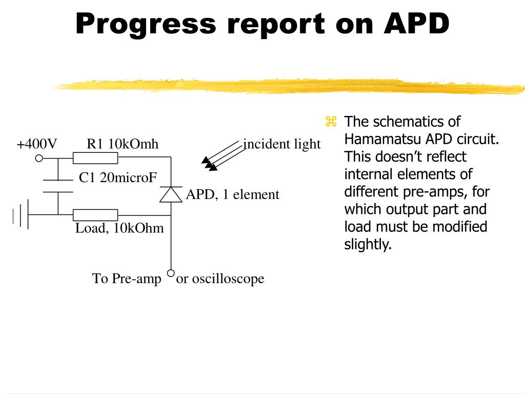 PPT - Progress report on APD PowerPoint Presentation, free download ...