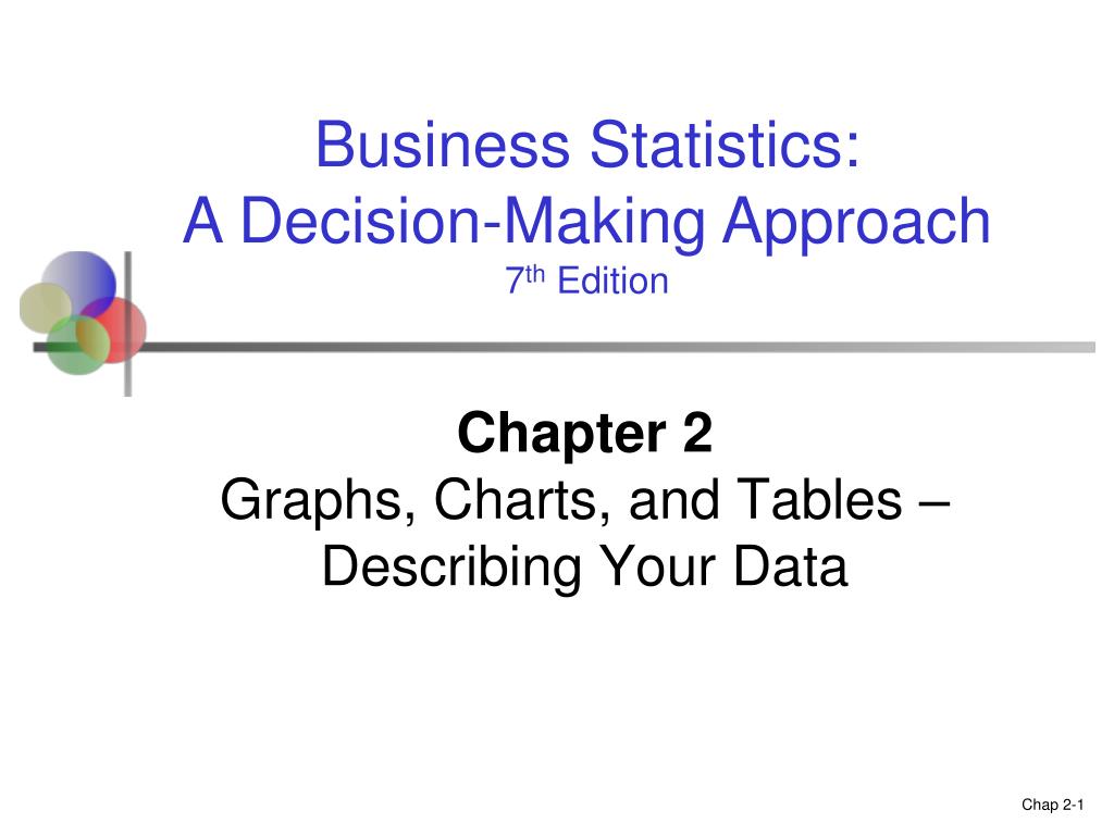 PPT - Chapter 2 Graphs, Charts, and Tables – Describing Your Data ...