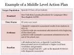PPT - Action Plan Example PowerPoint Presentation, free download - ID ...