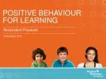 PPT - Behaviour for Learning PowerPoint Presentation, free download ...
