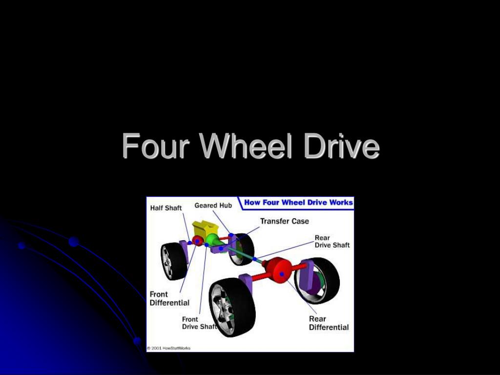 PPT - Four Wheel Drive PowerPoint Presentation, free download - ID:6703123