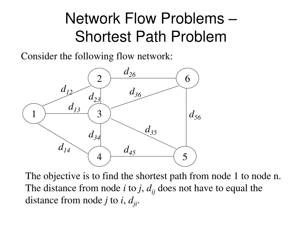 PPT - Network Flow Problems – Shortest Path Problem PowerPoint ...