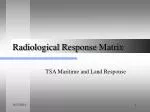 PPT - Integrated Disease Surveillance and Response: Updating the IDSR ...