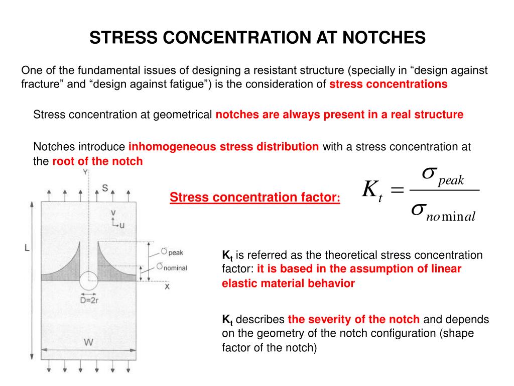 PPT - STRESS CONCENTRATION AT NOTCHES PowerPoint Presentation, free ...