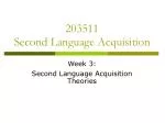 PPT - Theories of Second Language Acquisition (SLA) PowerPoint ...