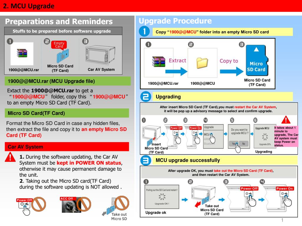 PPT - 2. MCU Upgrade PowerPoint Presentation, free download - ID:6723277