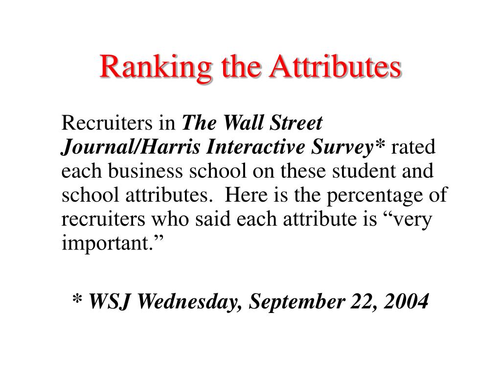 PPT - Ranking the Attributes PowerPoint Presentation, free download ...