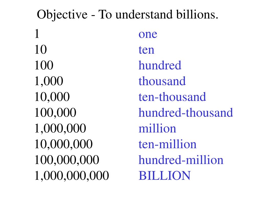 PPT - Objective - To understand billions. PowerPoint Presentation, free ...