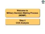 PPT - Mission Analysis (MDMP) PowerPoint Presentation, free download ...