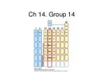 PPT - Group 14 Elements PowerPoint Presentation, free download - ID:1872557