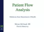 PPT - Improve Patient Flow PowerPoint Presentation, free download - ID ...