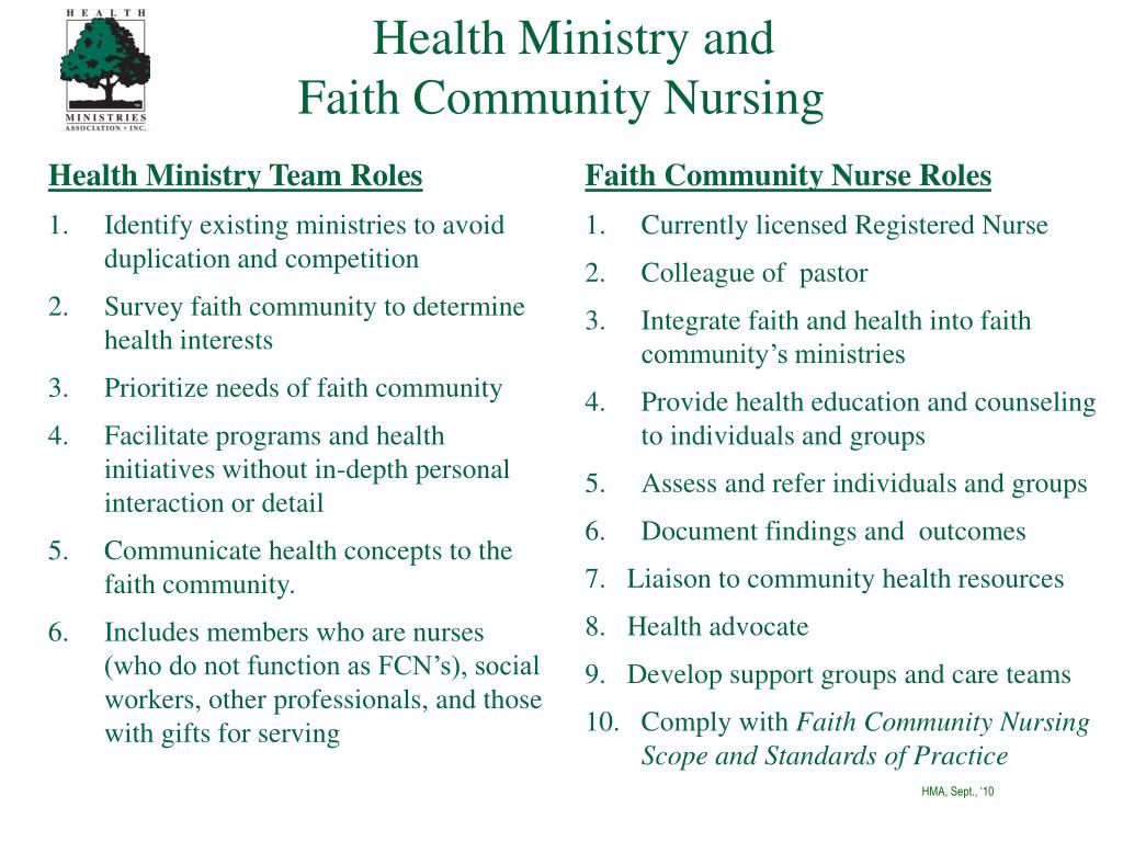PPT - Health Ministry and Faith Community Nursing PowerPoint ...