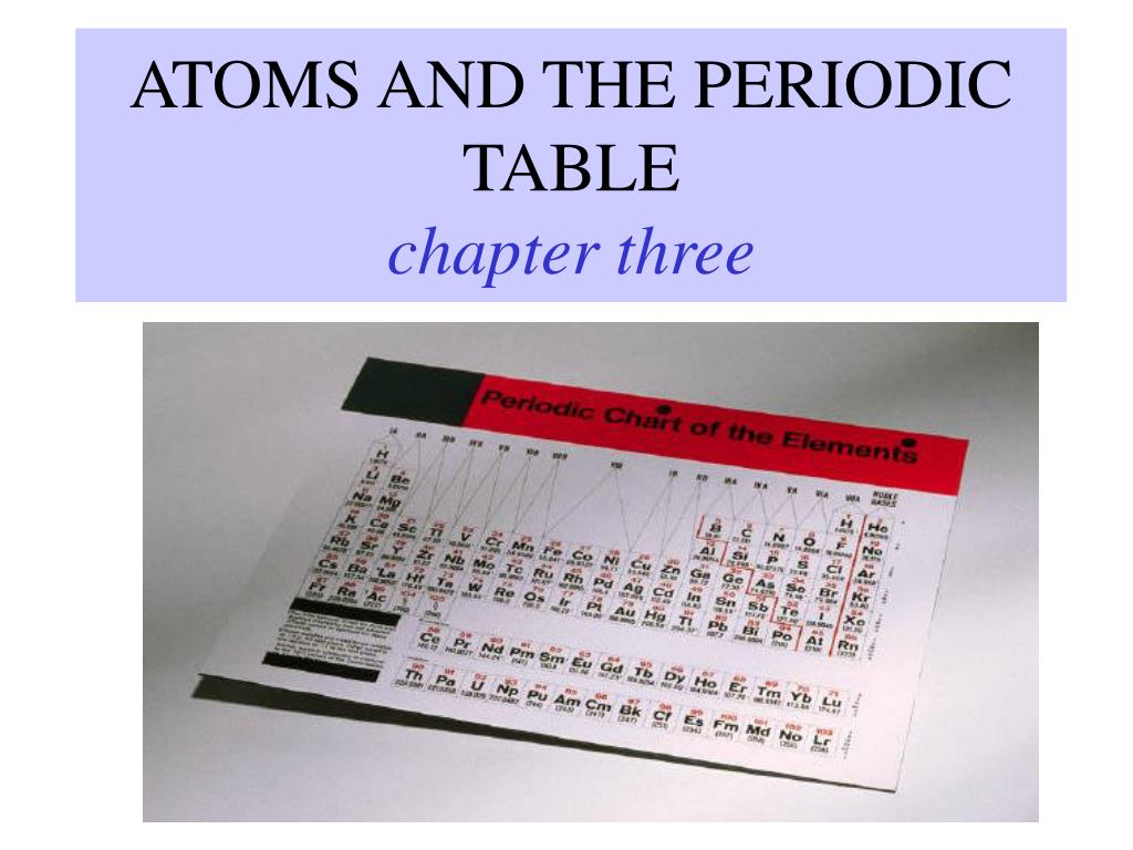 PPT - ATOMS AND THE PERIODIC TABLE chapter three PowerPoint ...