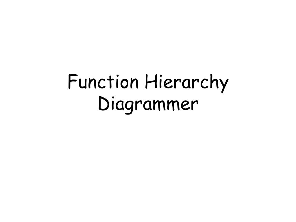 PPT - Function Hierarchy Diagrammer: Building Functional Structures ...