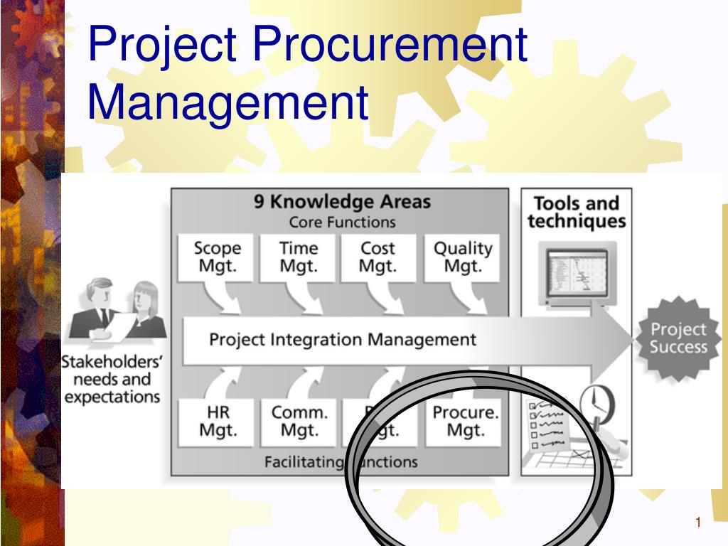 PPT - Project Procurement Management PowerPoint Presentation, free ...
