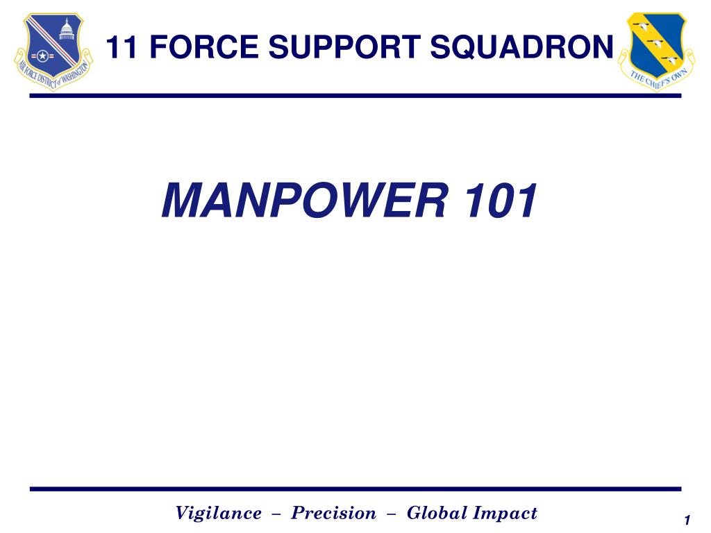 PPT - 11 FORCE SUPPORT SQUADRON PowerPoint Presentation, free download ...