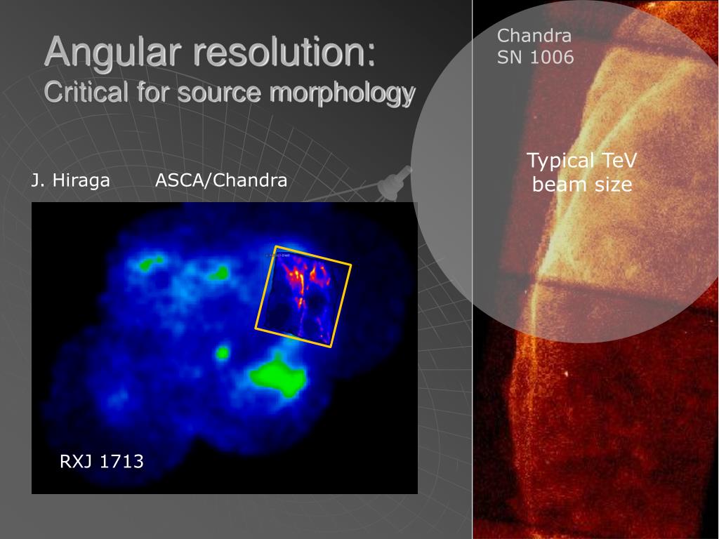 PPT - Angular resolution: Critical for source morphology PowerPoint ...