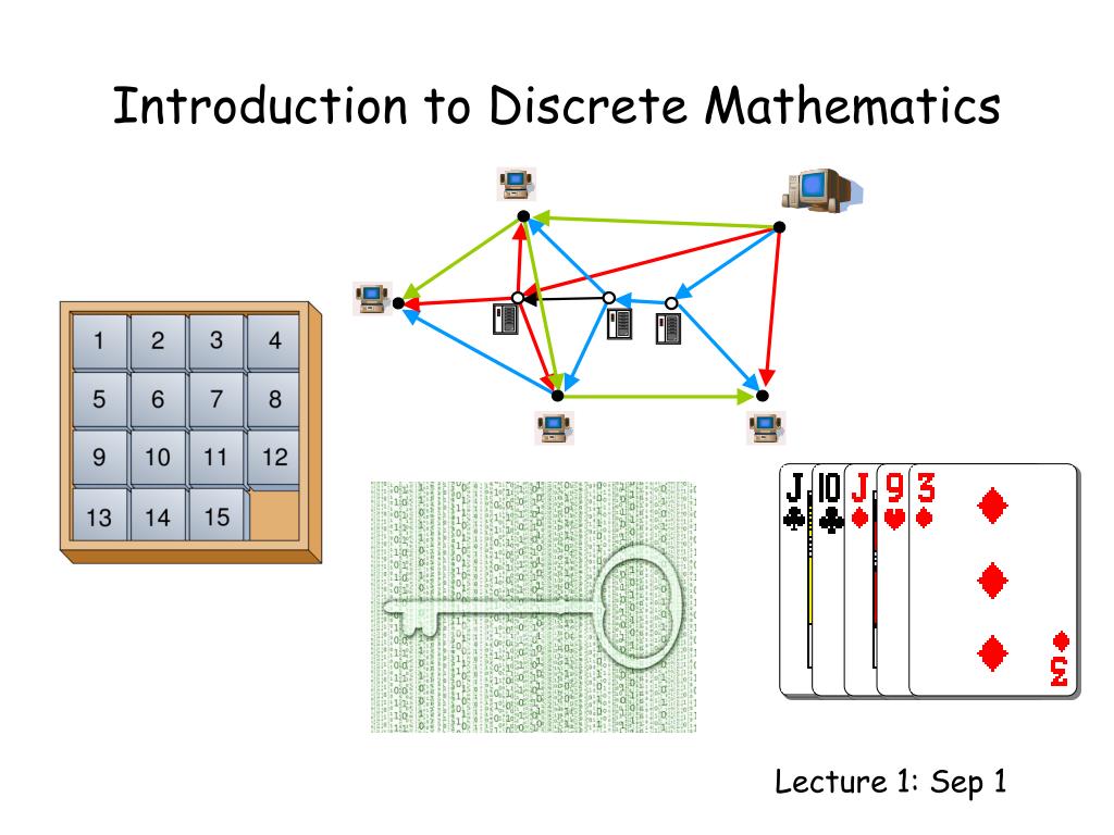 PPT - Introduction to Discrete Mathematics PowerPoint Presentation ...