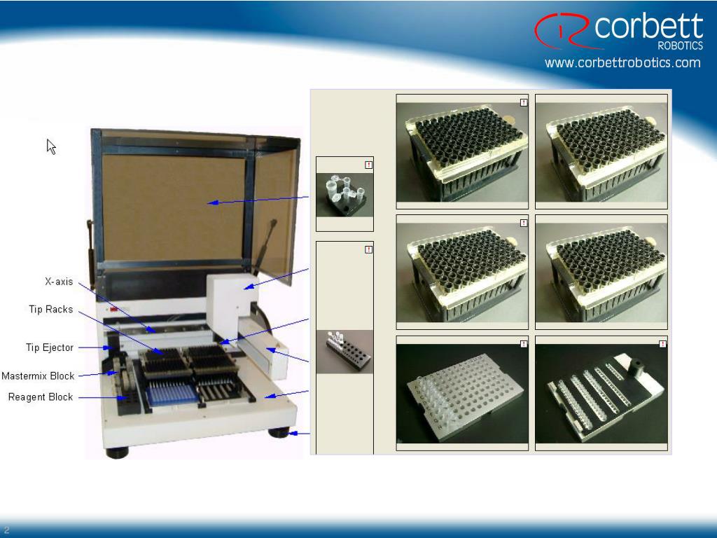 PPT - Pipetting PowerPoint Presentation, free download - ID:6772738