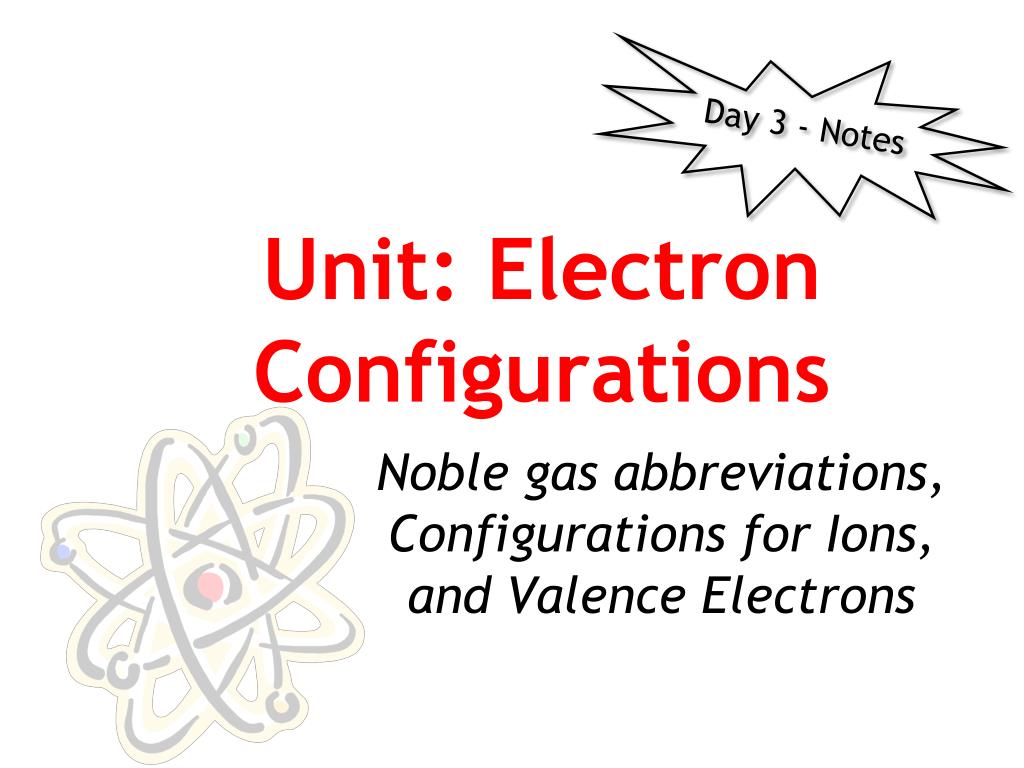 PPT - Unit: Electron Configurations PowerPoint Presentation, free ...