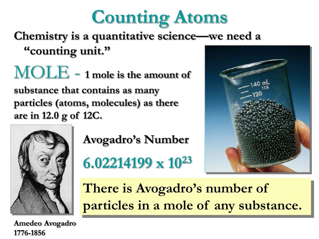 PPT - Counting Atoms PowerPoint Presentation, free download - ID:6788032